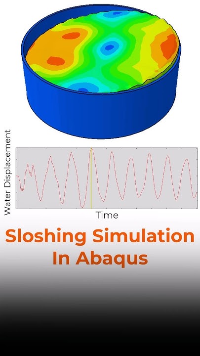 Sloshing simulation | verified with research Article#abaqus - YouTube