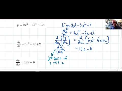 The Second Derivative. - YouTube