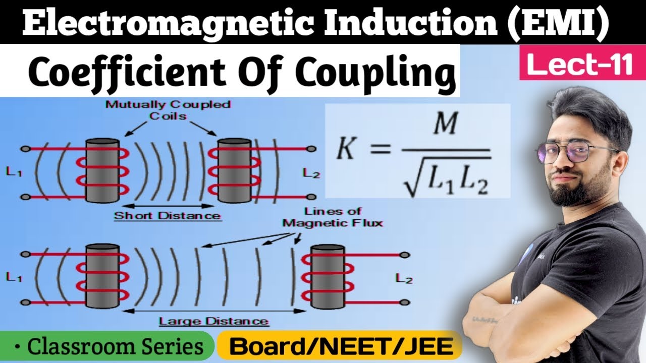 ELECTROMAGNETIC INDUCTION ( EMI)|LECTURE - 11|COEFFICIENT OF COUPLING ...