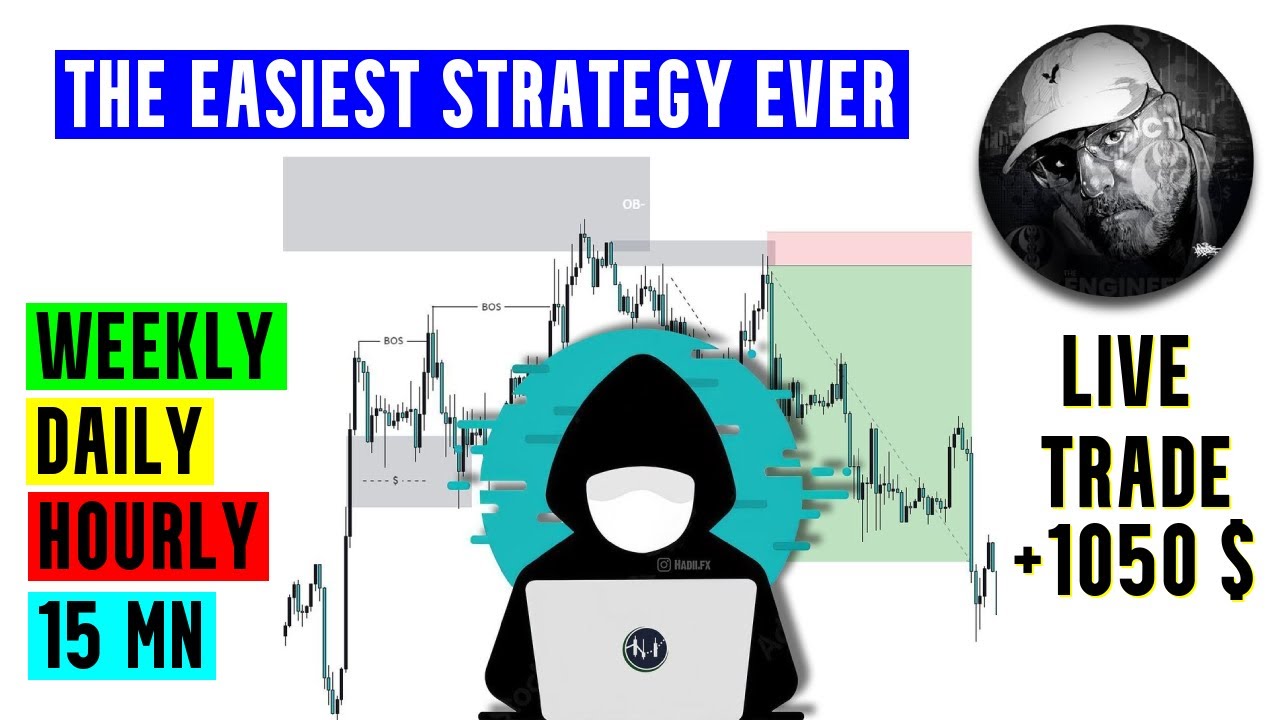 Easy ICT Bread & Butter Trading Strategy That Works on everything ...