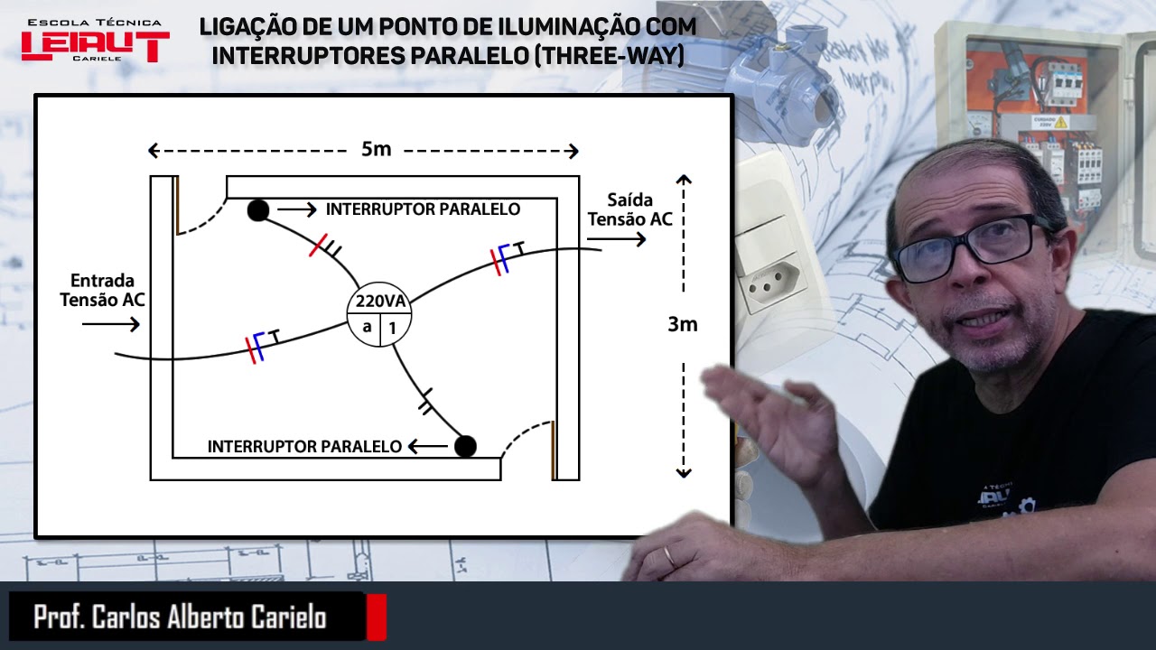 Ligação de um Ponto de Iluminação com Interruptores Paralelo Three Way ...