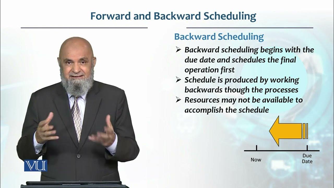 Forward and Backward Scheduling | Production / Operations Management | MGT713_Topic212 - YouTube