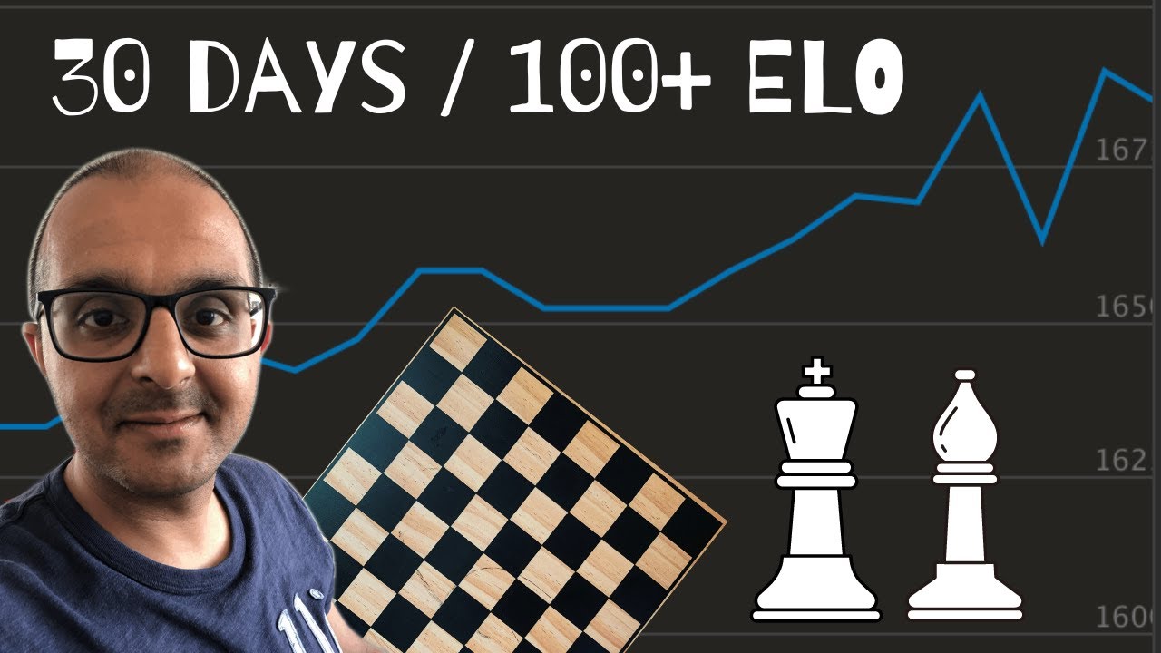 Gain 100 Elo Points In 30 Days (Tactics Training Works) - YouTube