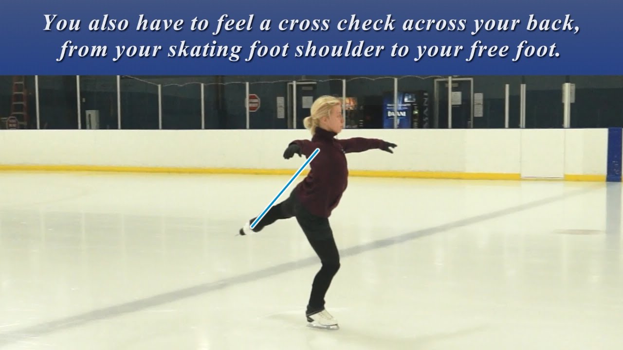 72. One Foot Turns: Forward Inside 3 Turn - YouTube