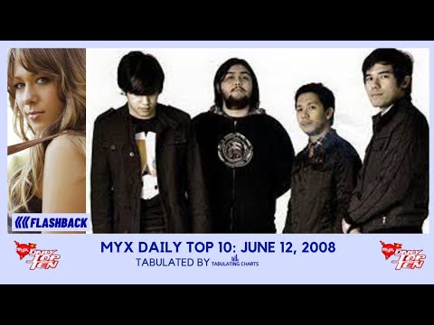 FLASHBACK | MYX Daily Top 10: June 12, 2008 - YouTube