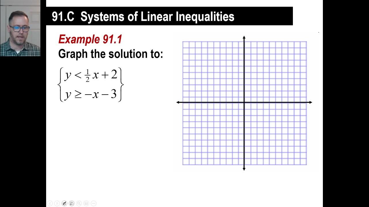 Saxon Math - Algebra 2: 3rd Edition (Lesson 91 - Linear Inequalities ...