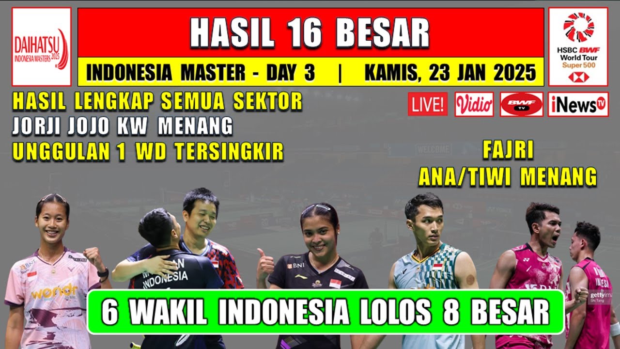 6 WAKIL INDONESIA MENANG ~ Hasil Lengkap 16 Besar Indonesia Master 2025 ...