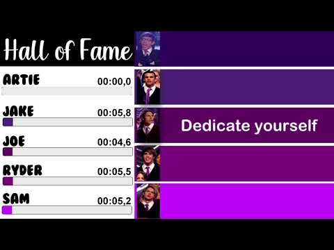 Glee - Hall of Fame | Line Distribution + Lyrics