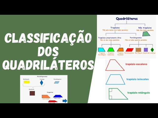 Trapezio Quadrilatero Vida Real