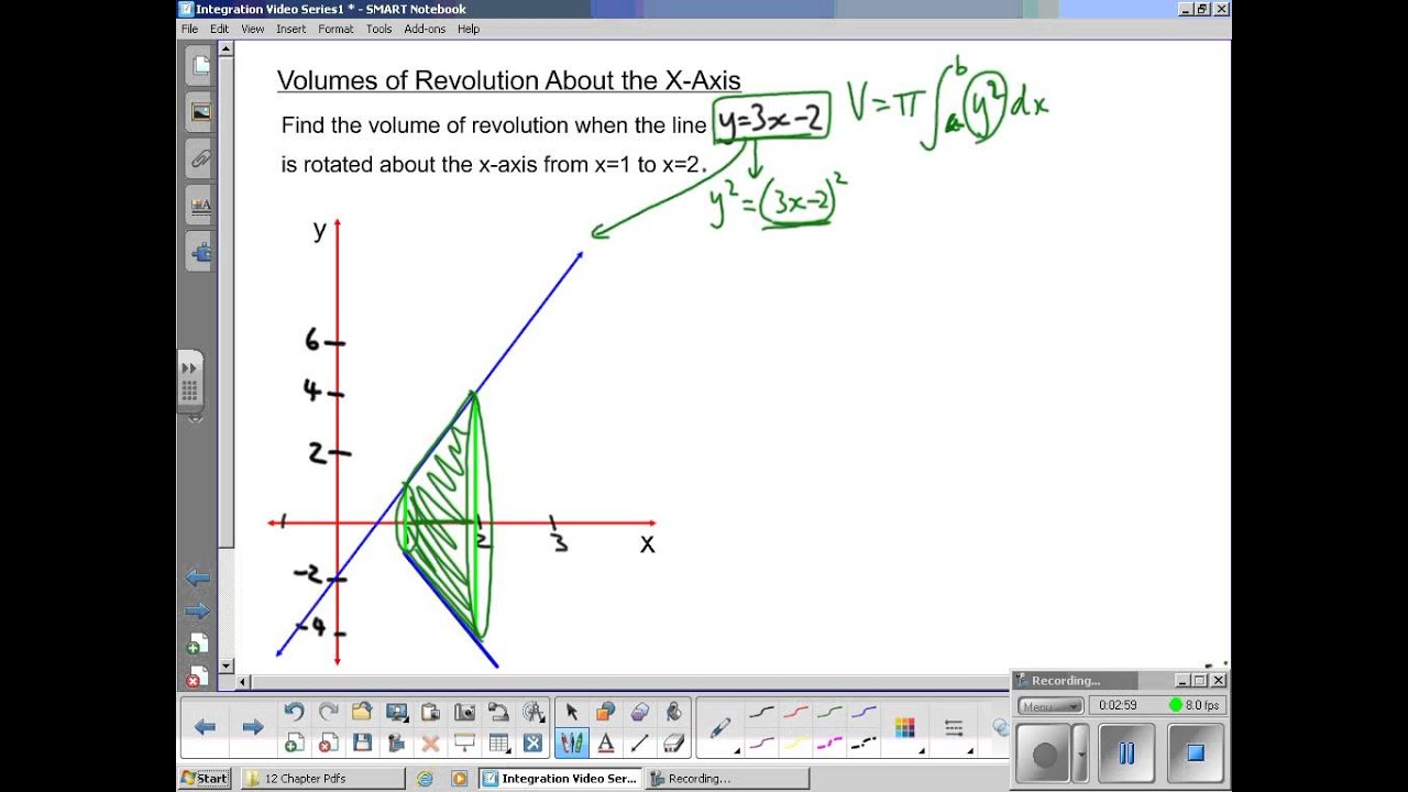 12 Integration Video 7 Volumes About the X Axis - YouTube