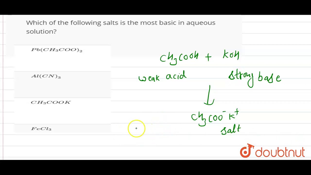 Which of the following salts is the most basic in aqueous solution ...