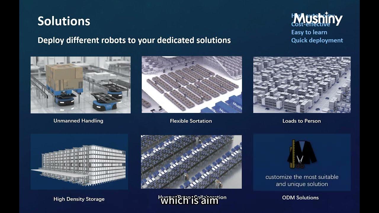Mushiny | Synall your expert of robot scheduling system - YouTube