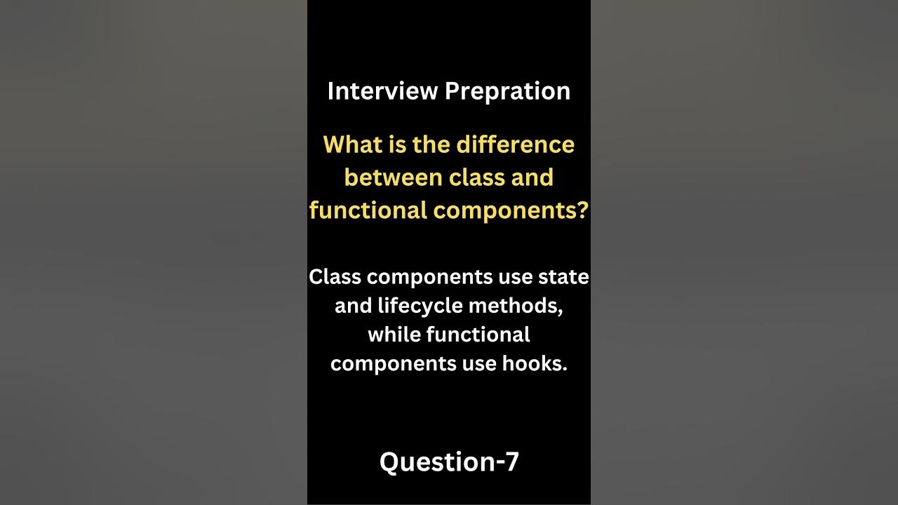ReactJS Interview Questions | Interview Preparation Series - YouTube