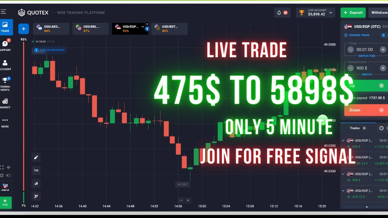 $475 to $5898 - Live Quotex 4 Step Compounding | Mix Binary System - YouTube