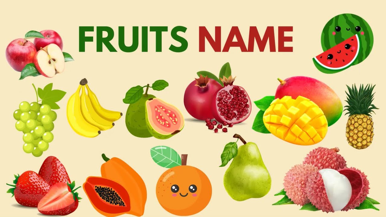 Fruit Names | Learn Fruit Names with Pictures | Learn English Words ...