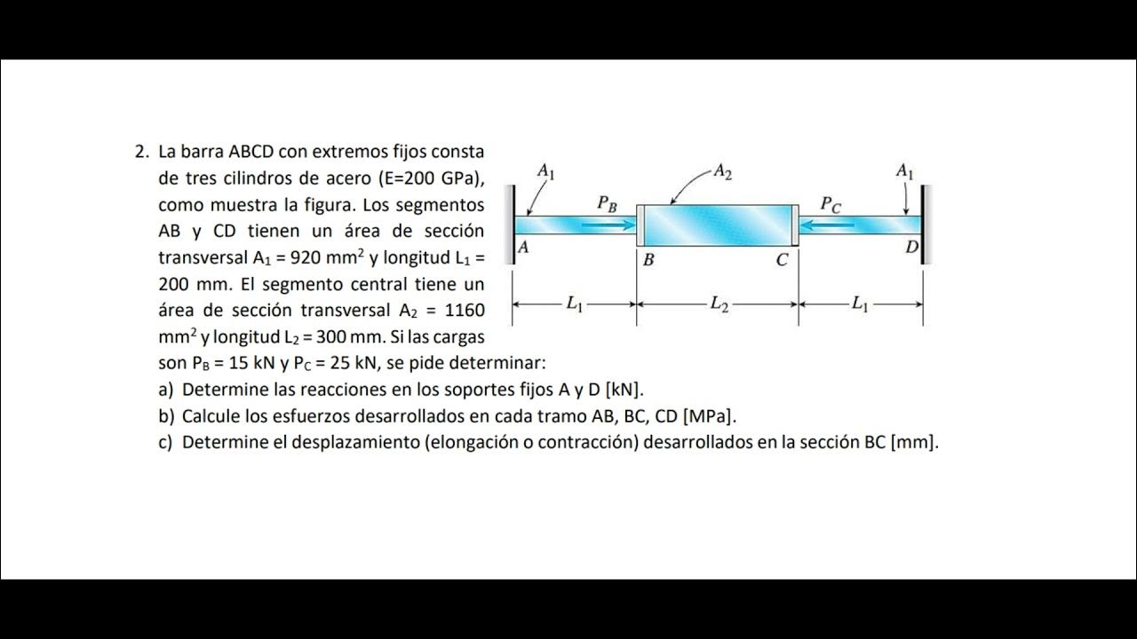 Ha Tres Barras Ab Cd E Ef - LIBRAIN