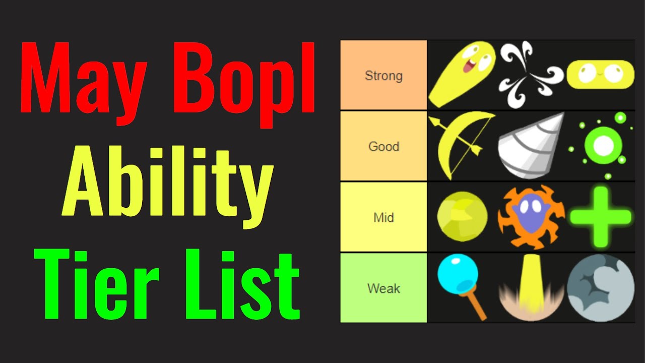 Bopl Battle Abilities May 2024 Competitive Tier List - YouTube