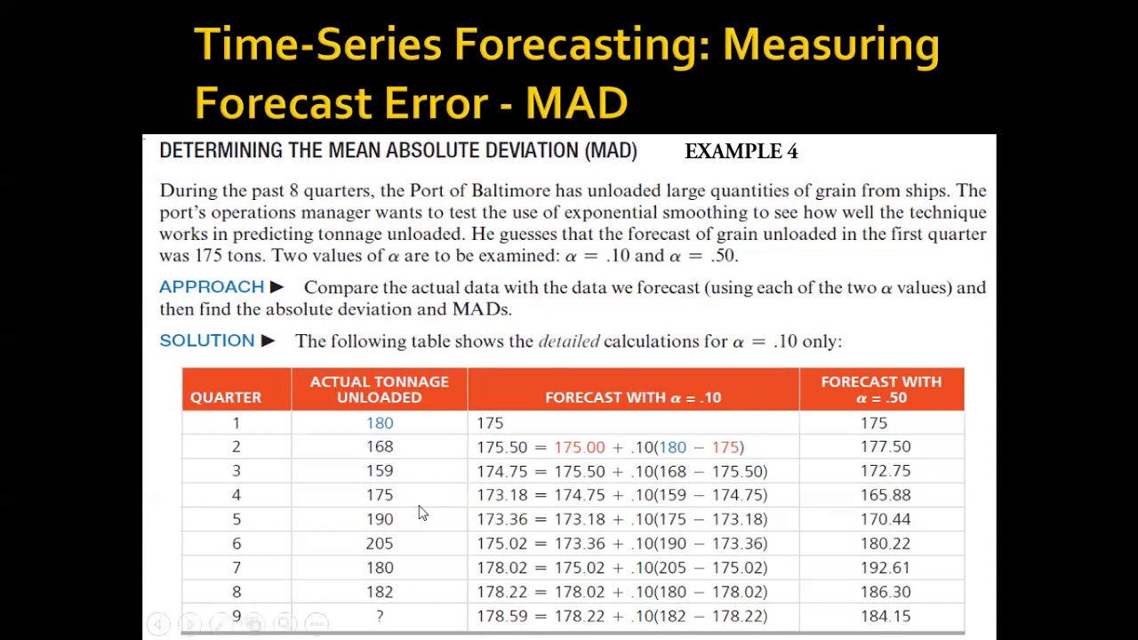 menentukan tingkat eror dari forecast dengan metode MAD - YouTube