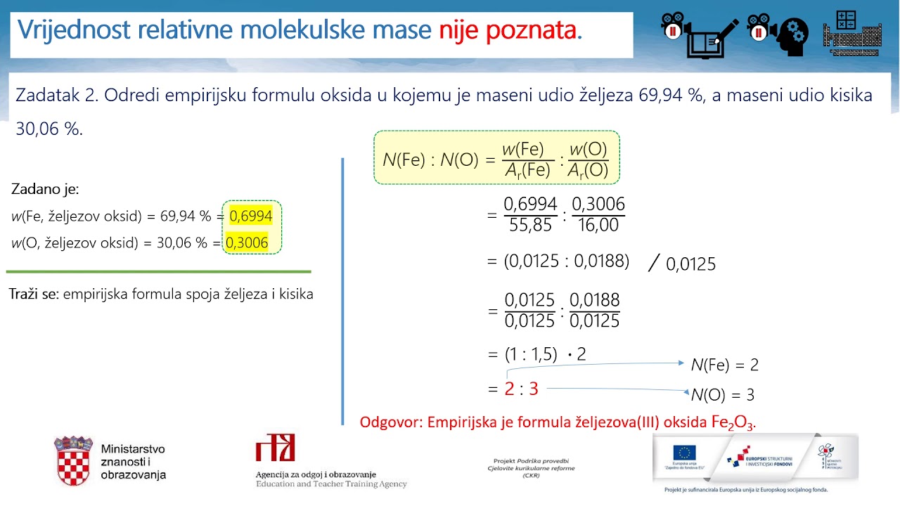 Kemija 8.r. OŠ - Određivanje formule spoja (1) - YouTube