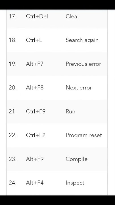C++ shortcut keys..💁😱|#coding #shorts - YouTube