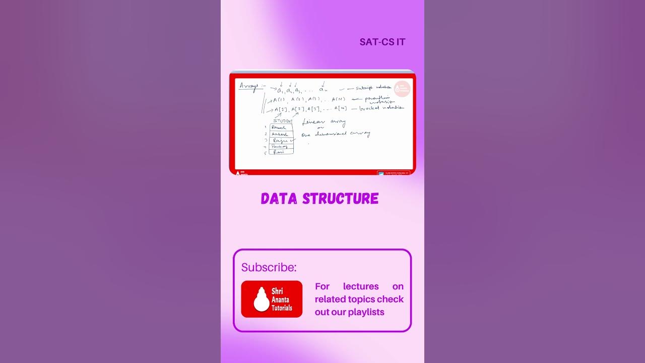 Data Structure #shorts #computerengineering #datastructure #datastructures - YouTube