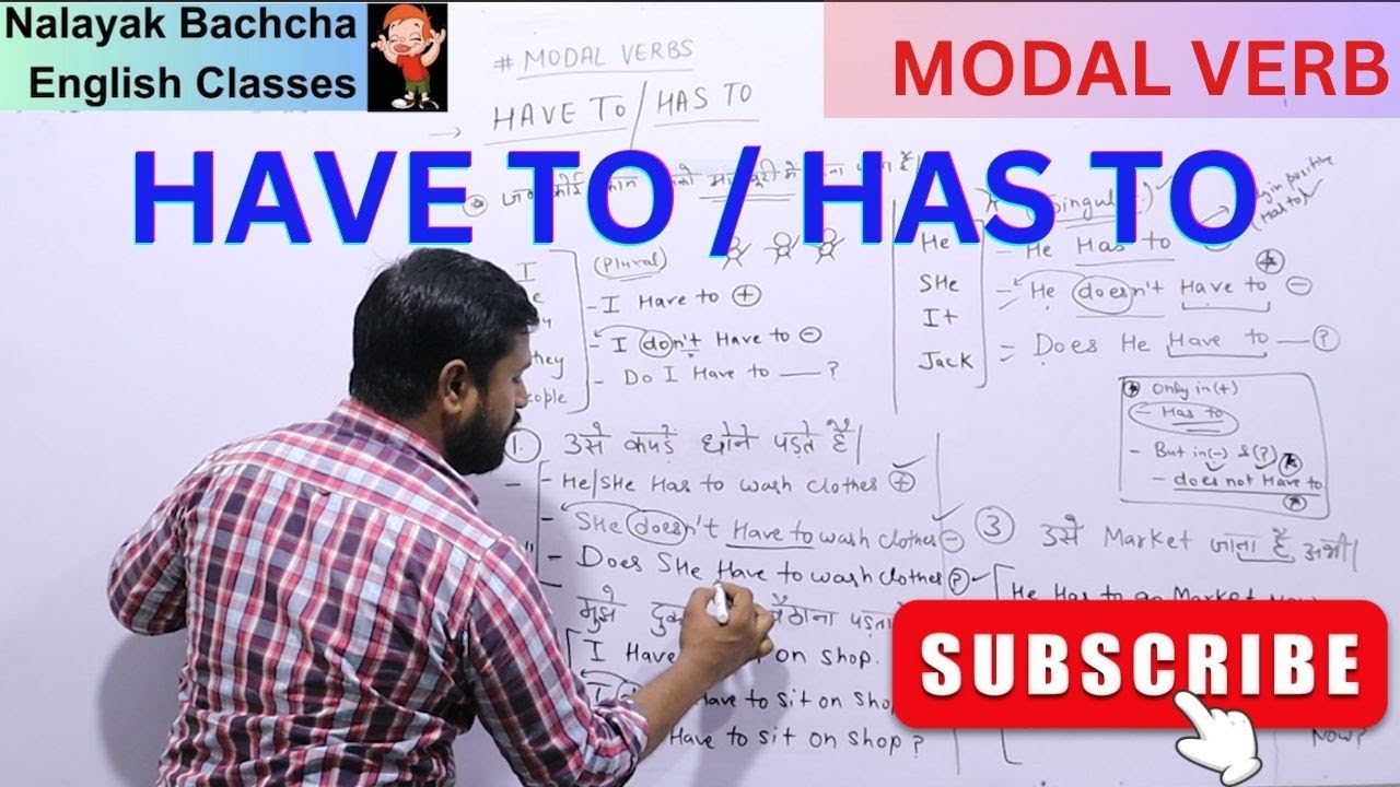 LEARN MODAL VERB HAVE TO, HAS TO CONCEPT | #modalverbs - YouTube
