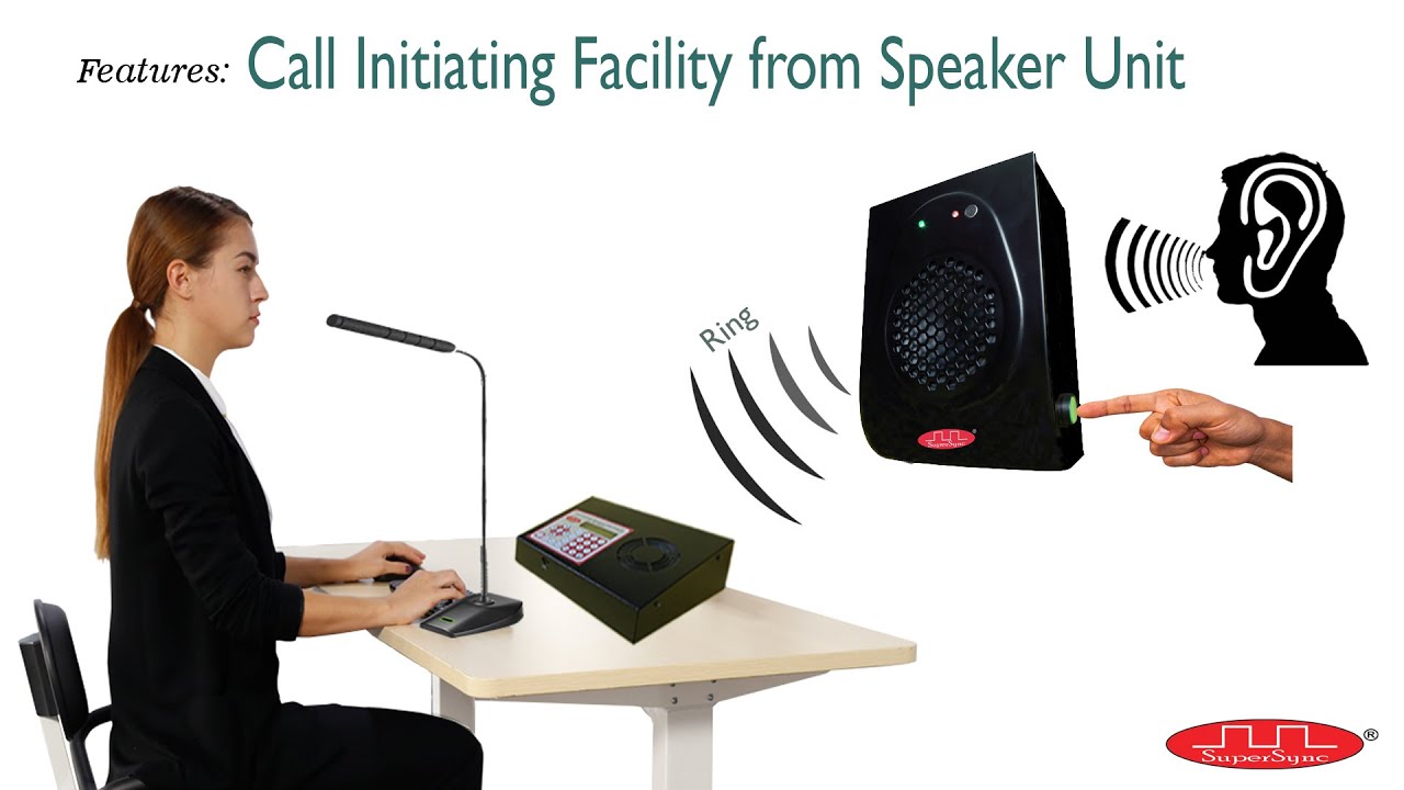Two Way PA System with Talk Back and Call Back Facility Model : FP-201 ...