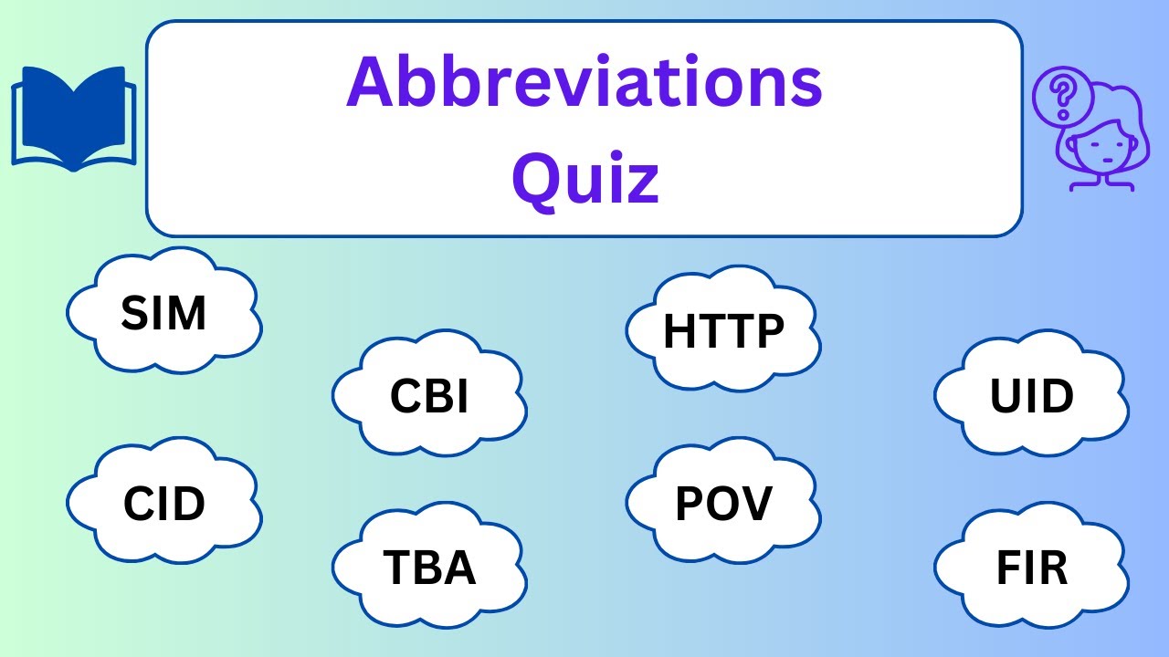 Guess the Abbreviation | interesting Abbreviations | New Abbreviation ...