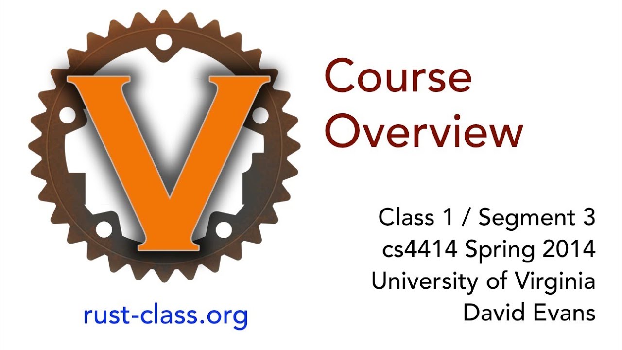 Operating Systems: Course Overview - YouTube