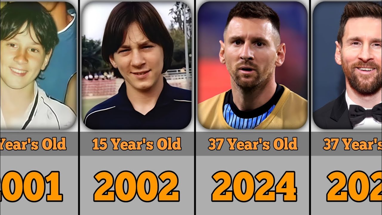 Lionel Messi - Transformation From 1 to 37 Years Old (Part:2) (2K_60FPS ...