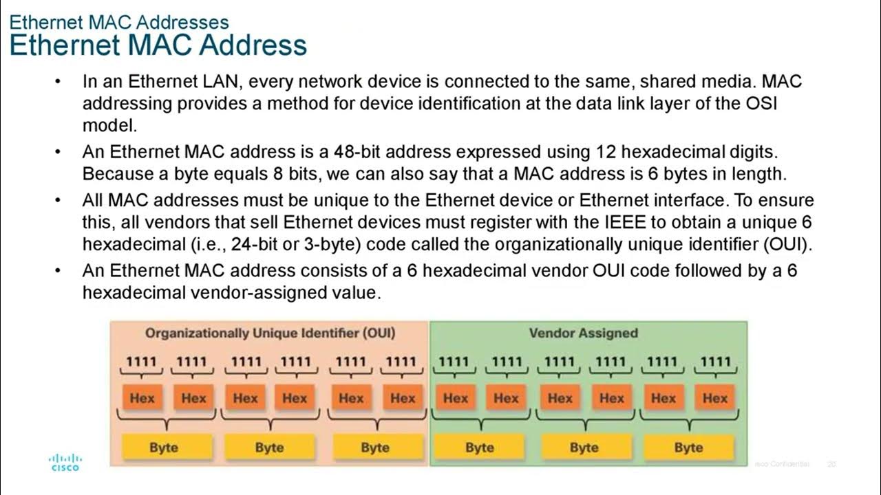CCNA presentation - ITN - Module 7 - Ethernet Switching - YouTube
