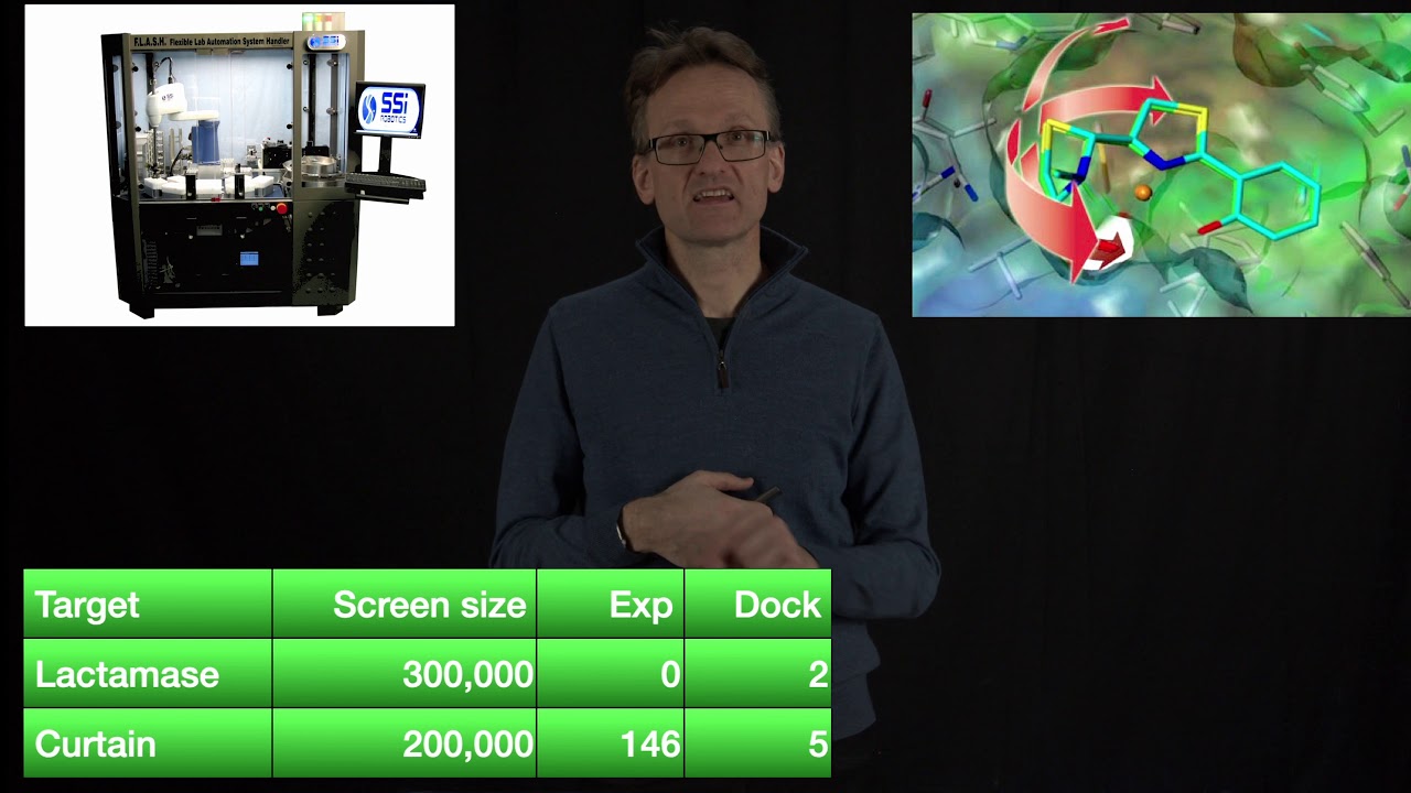 Lecture 12, concept 25: Experimental vs. virtual (docking) high ...