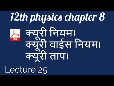 Curie's law | Curie-Weiss law | Curie temperature | @PHYSICSBYM2SIR ...