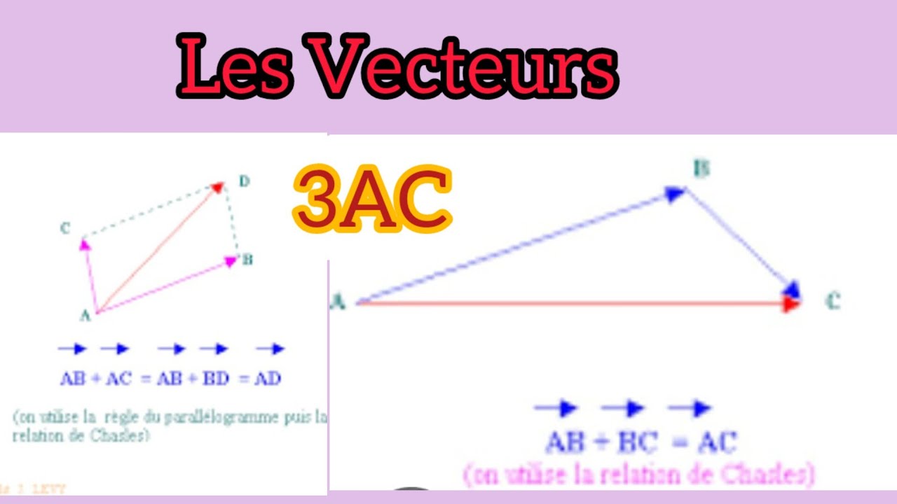 Les Vecteurs 3AC(شرح الدرس)Partie1 - YouTube