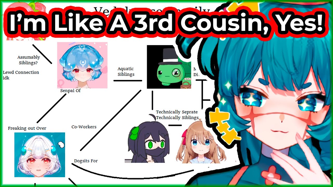 Shoomimi On Her Position In ''Vedalverse'''... - YouTube