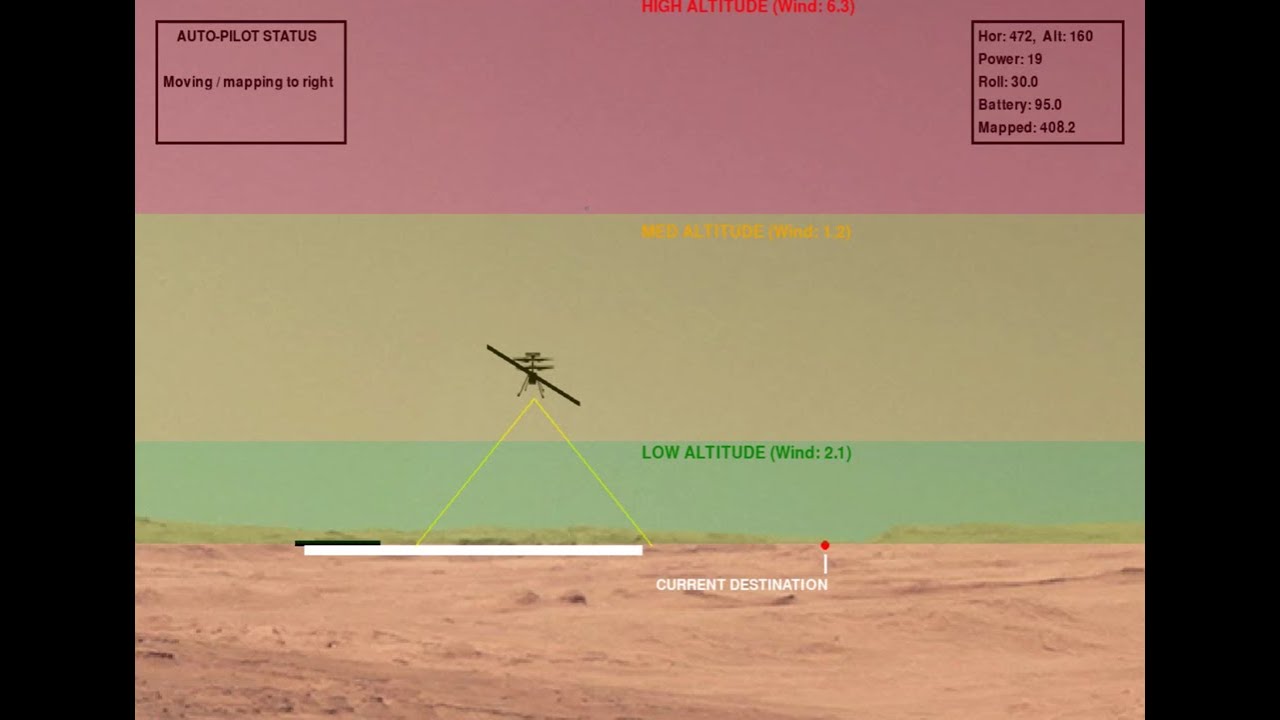 We Built a Simple Mars Lander Simulation (with Genetic Algorithms) - YouTube