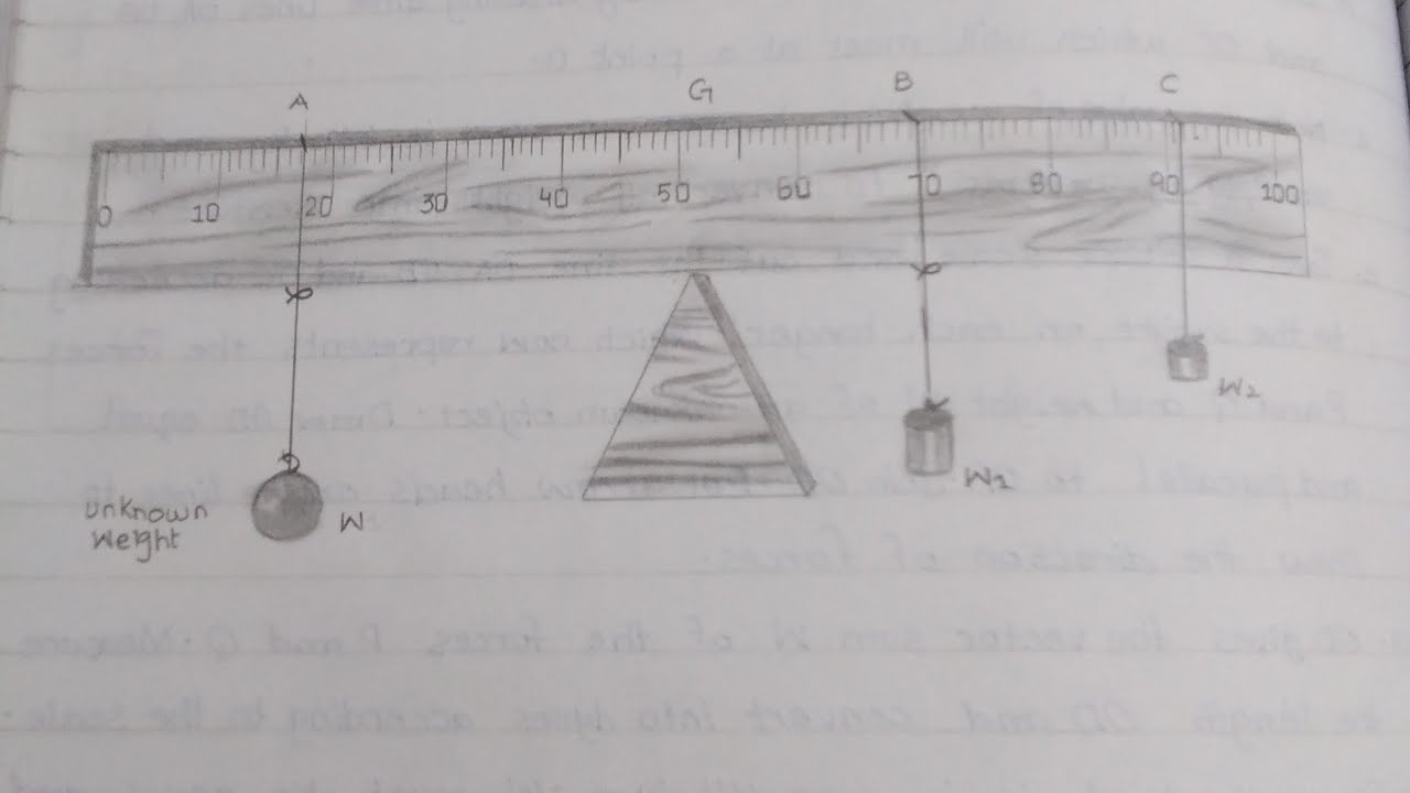 9 class physics practical # star practical note book - YouTube