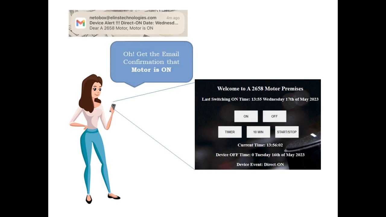 Use Case Email | Smart Water Pump Controller | Internet Controlled ...