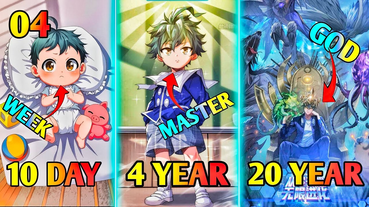 After Awaken The System, I Gained The Ability To Copy The Talents Of ...