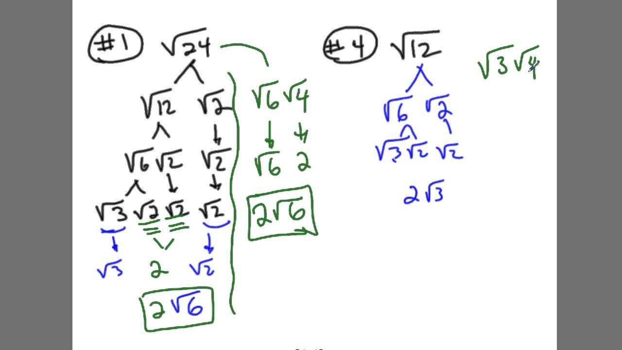 April 30 - Simplifying Radicals - YouTube
