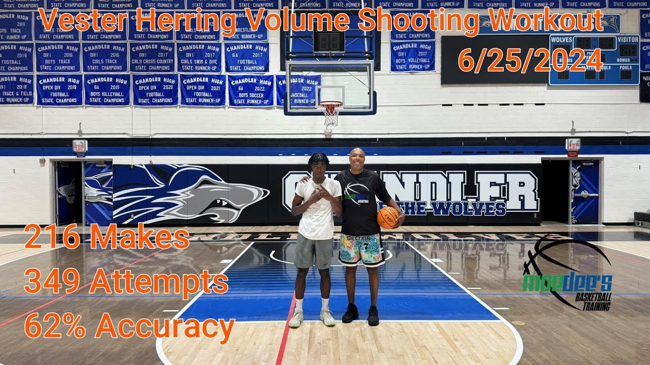 Vester Herring Volume Shooting Workout 216 Makes 349 Attempts 62% ...