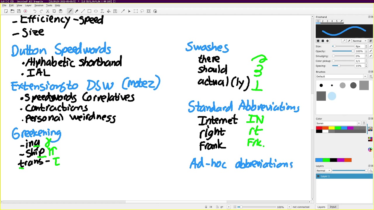 A glimpse of Dutton Speedwords and my Personal Abbreviation System ...