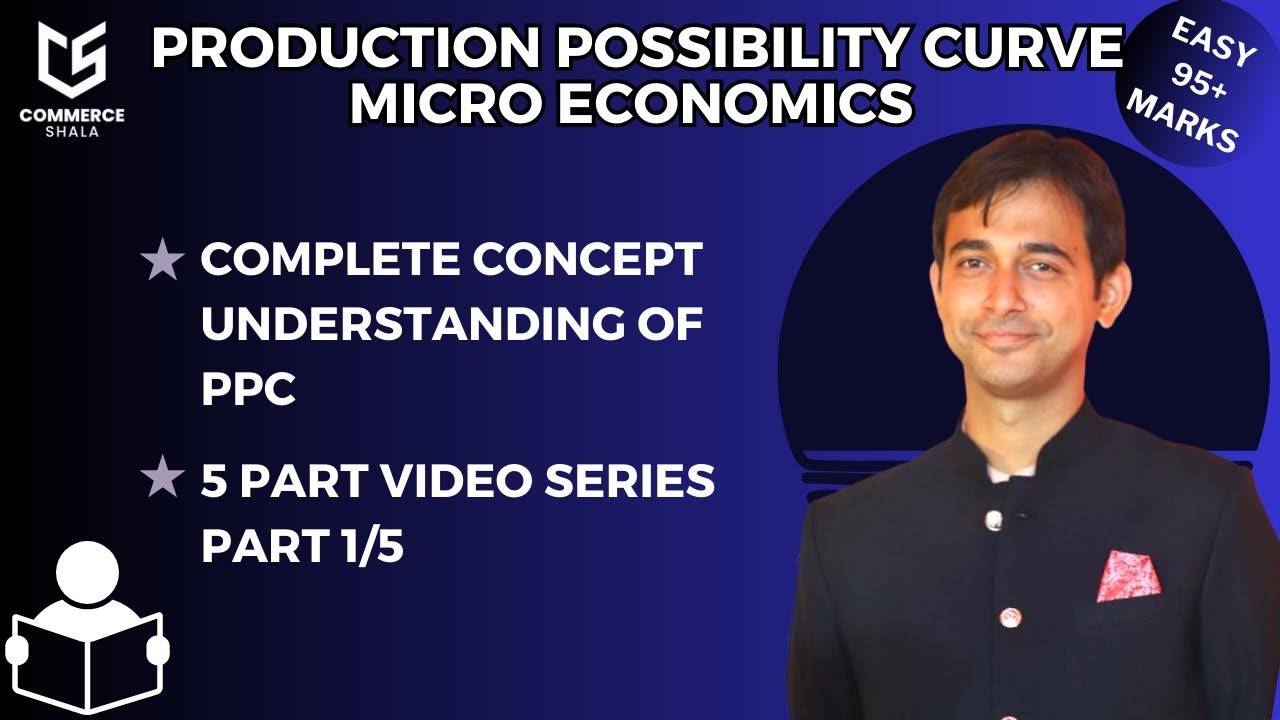 Production Possibility Curve - Micro Economics | Complete Concept ...