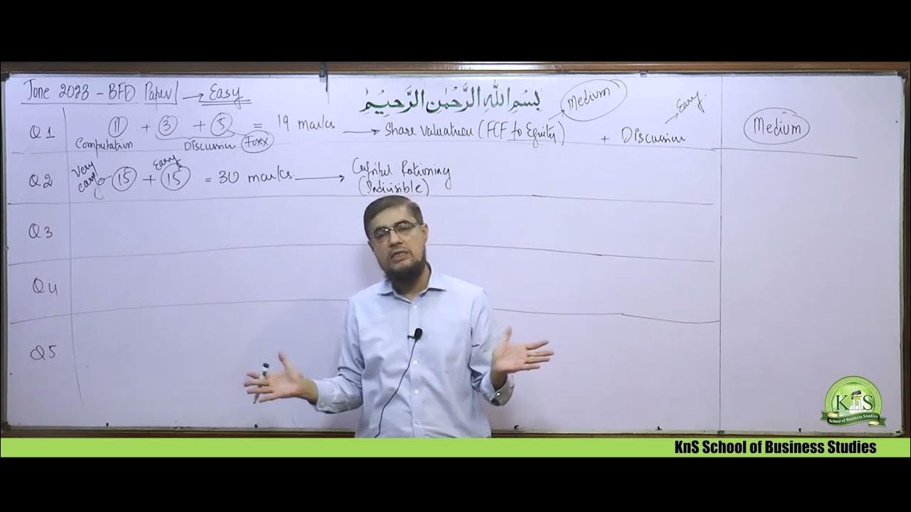 Introduction & Analysis of Paper By Sir Khalilullah Shaikh - YouTube
