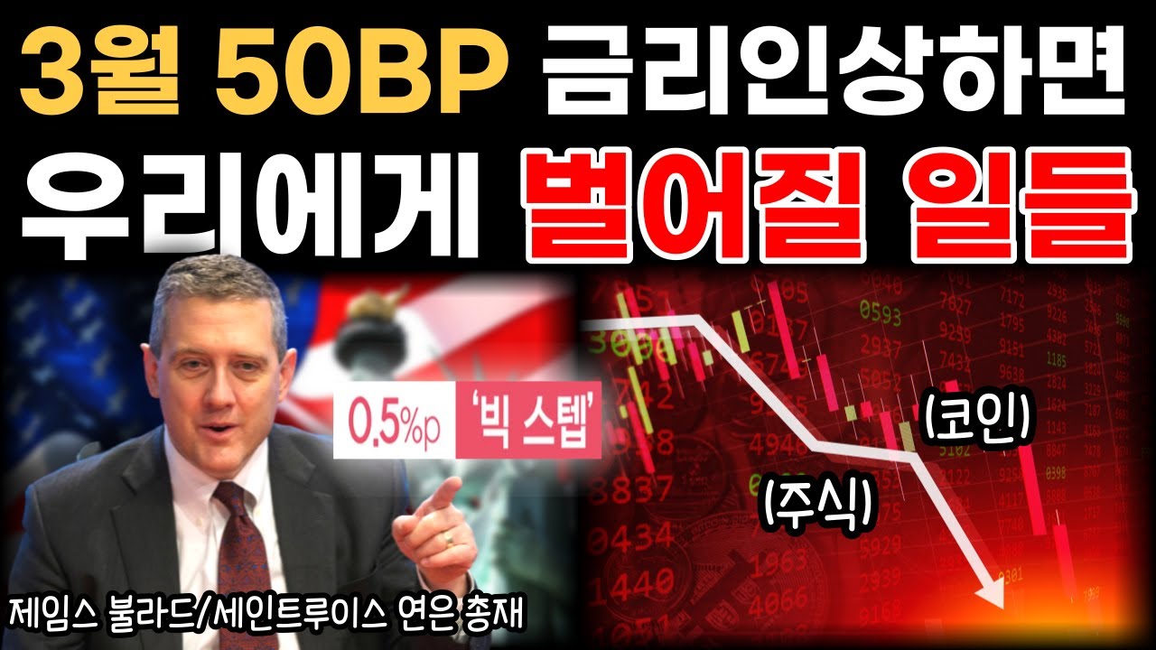 3월 50bp 금리인상 시, 우리에게 벌어질 일들 | #비트코인 #주식 - YouTube