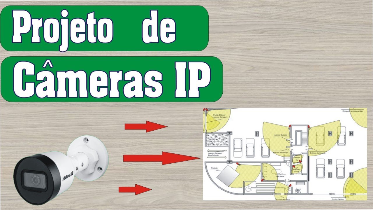 4 PROJETO de cameras IP - YouTube