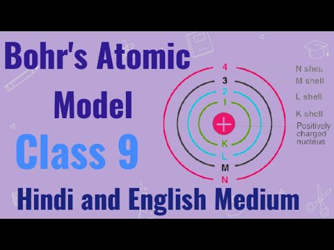 Bohr's Atomic model | Class 9 | Electron Orbits |Science |Neil Bohr ...