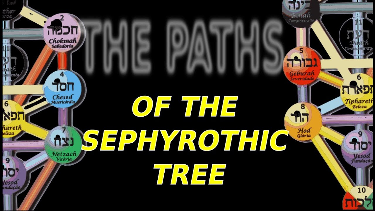 THE PATHS OF THE SEPHYROTHIC TREE - YouTube