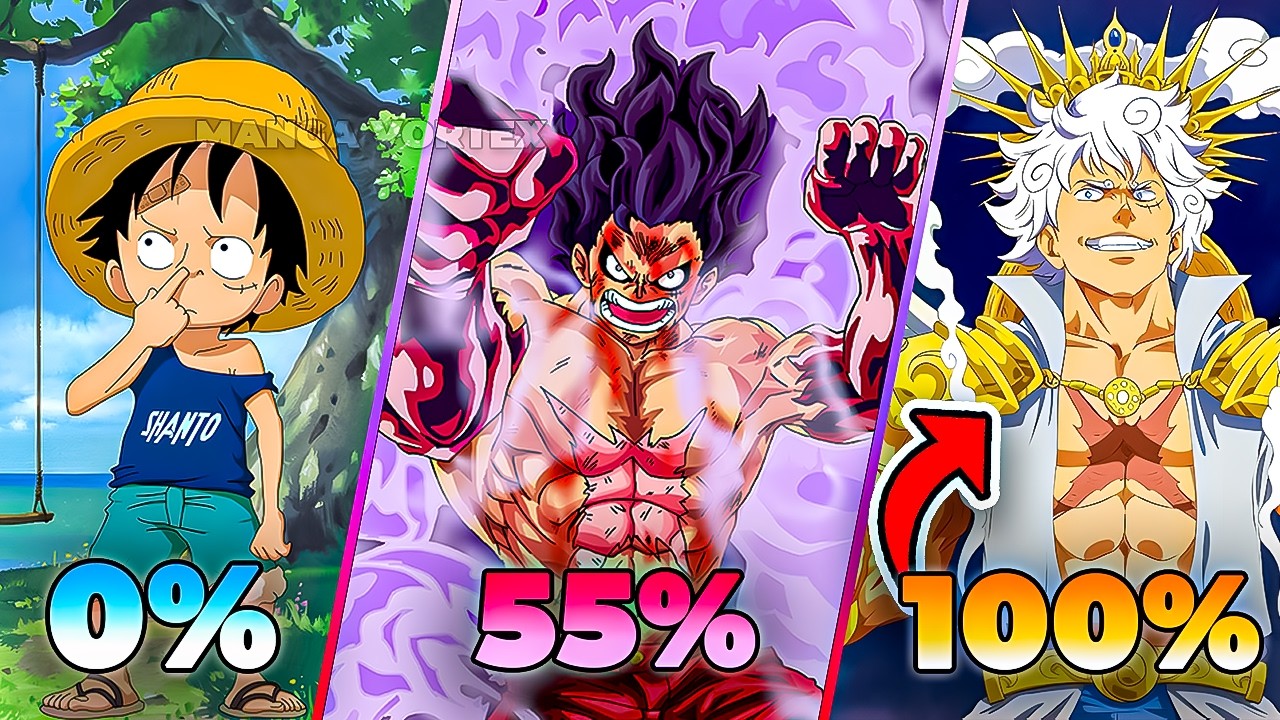All Luffy Forms Explained — From Rookie to Sun God☀️ - YouTube