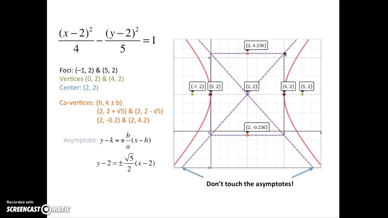 Graphing Hyperbola - YouTube